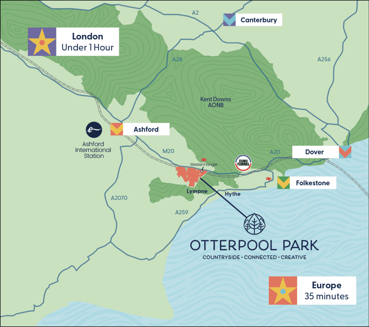 Vision - Otterpool Park